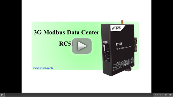 RC51: 3G Modbus Data Center | WISCO INDUSTRIAL INSTRUMENTS